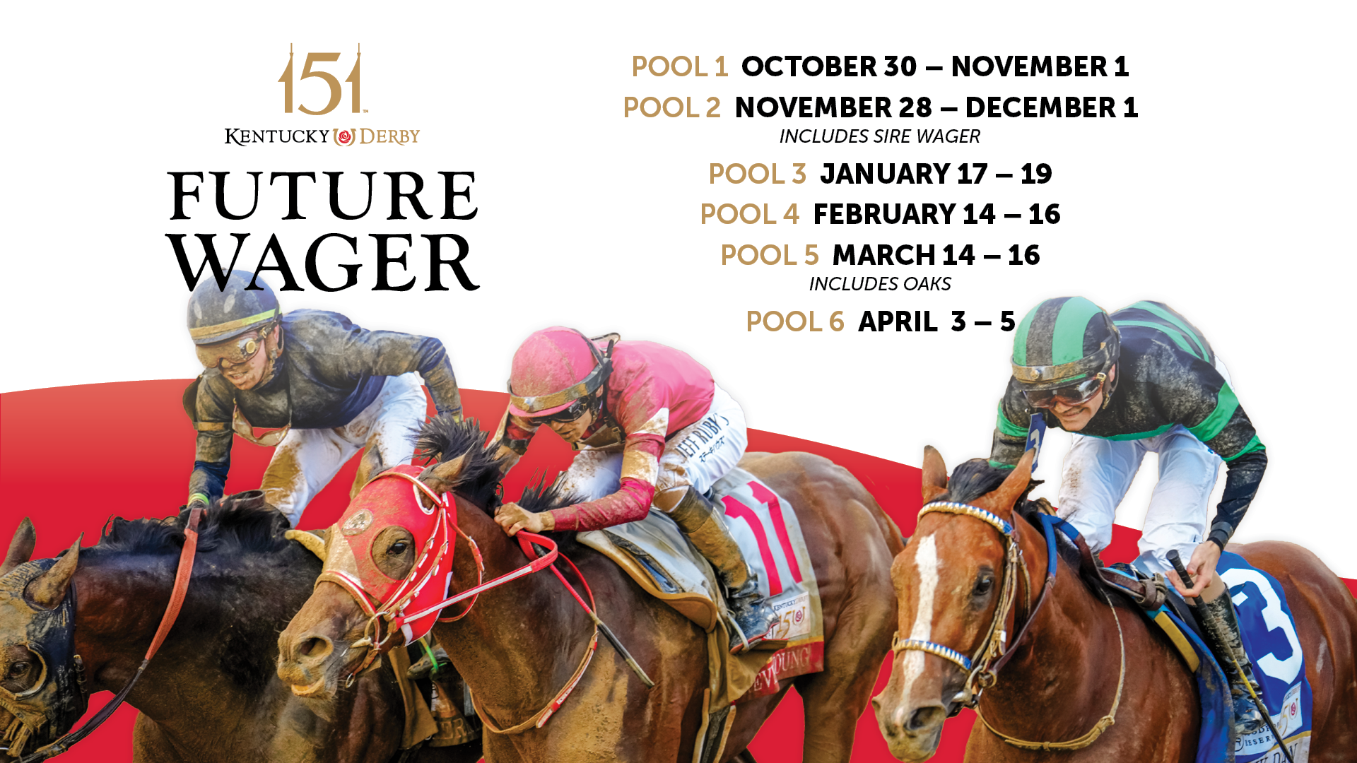 Ky. Derby Future Wager Pool 3 Opens Friday - Past The Wire